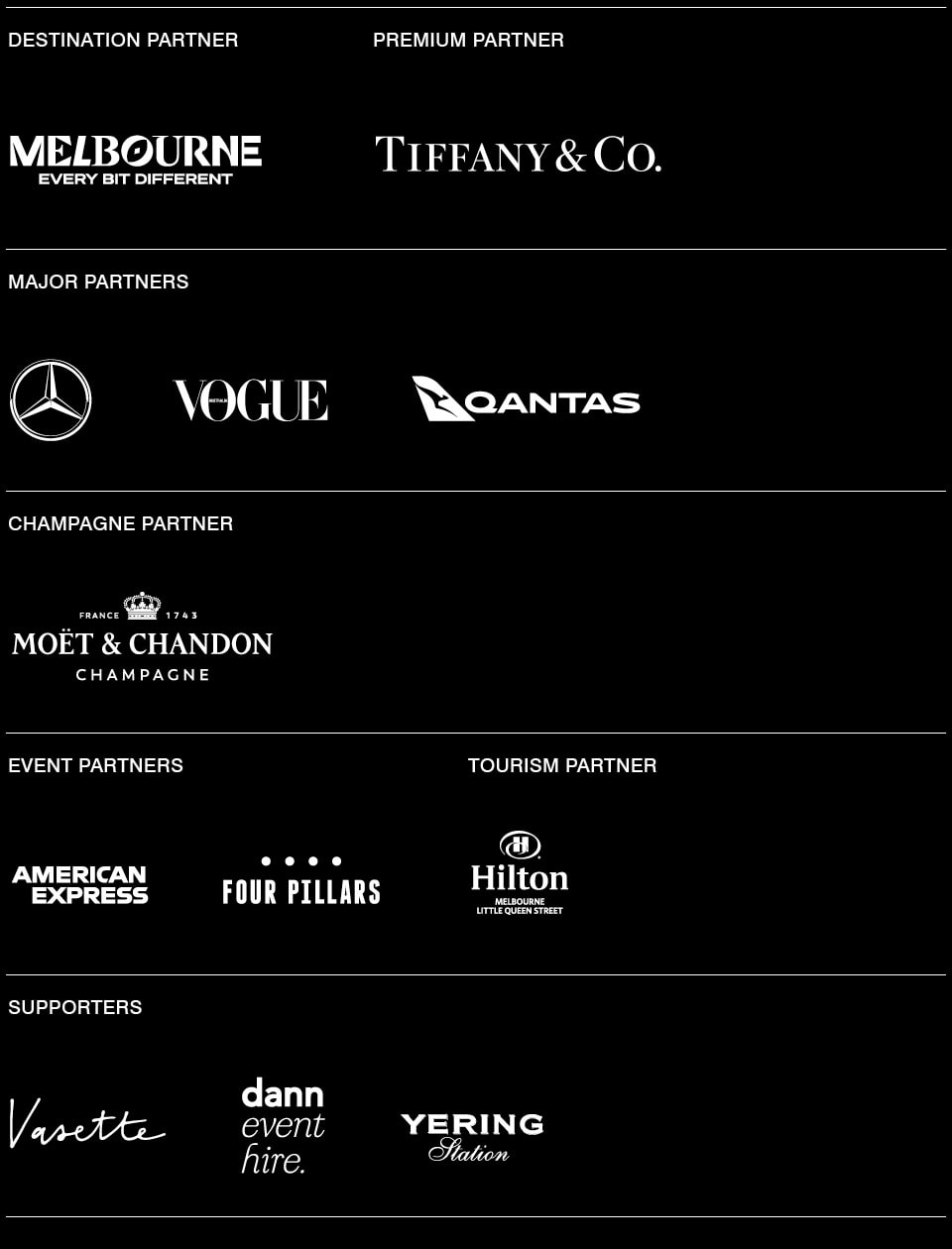 NGV Gala Dinner | NGV